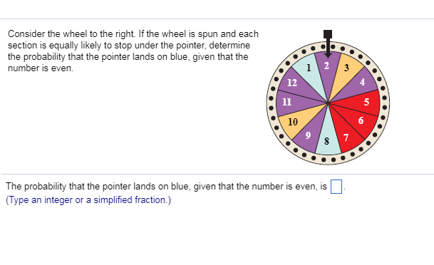 Solved Consider the wheel to the right. If the wheel is spun | Chegg.com