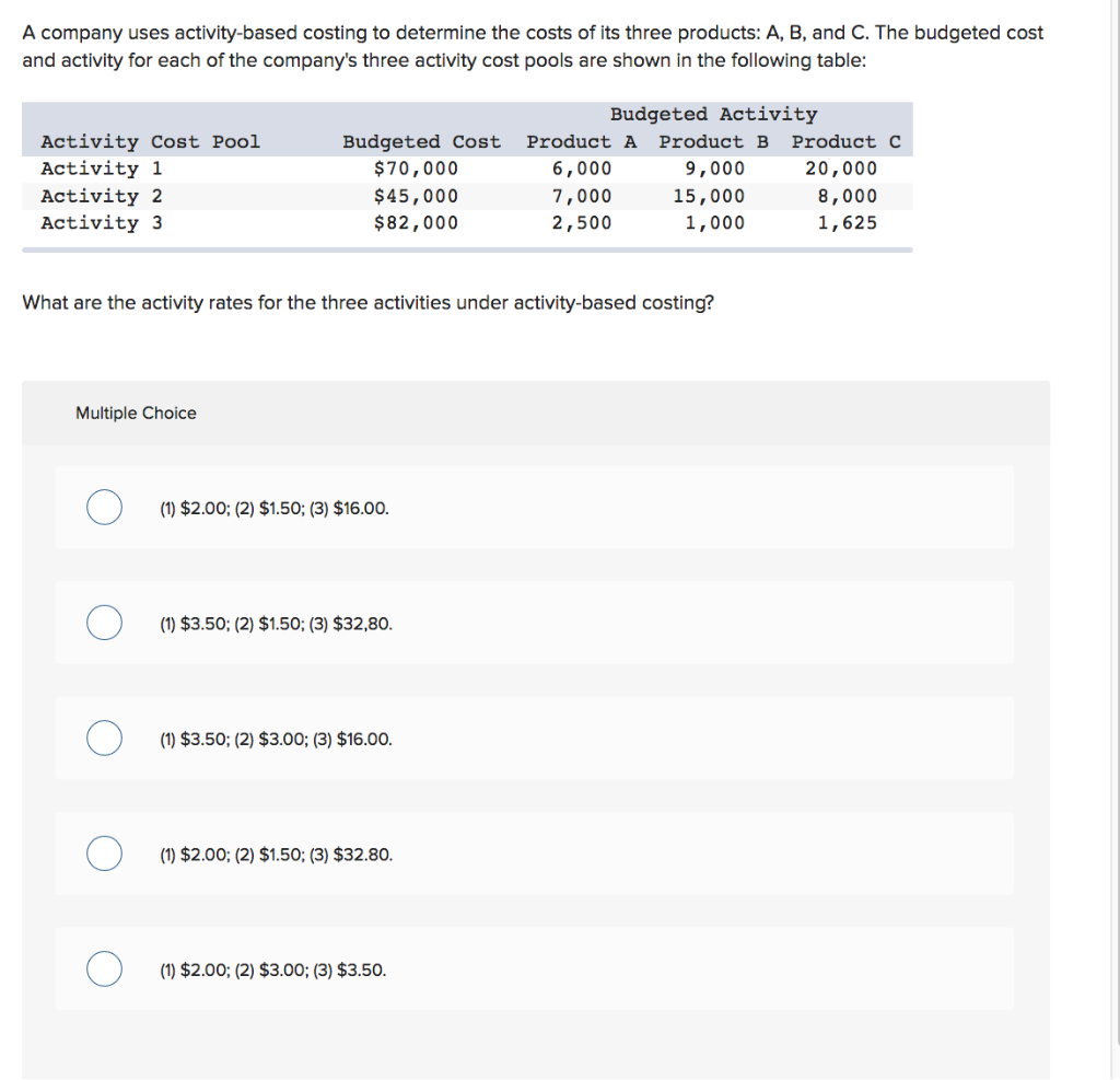 Solved A company uses activity-based costing to determine | Chegg.com
