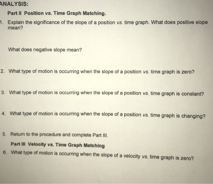 Solved ANALYSIS: Part II Position vs. Time Graph Matching. . | Chegg.com