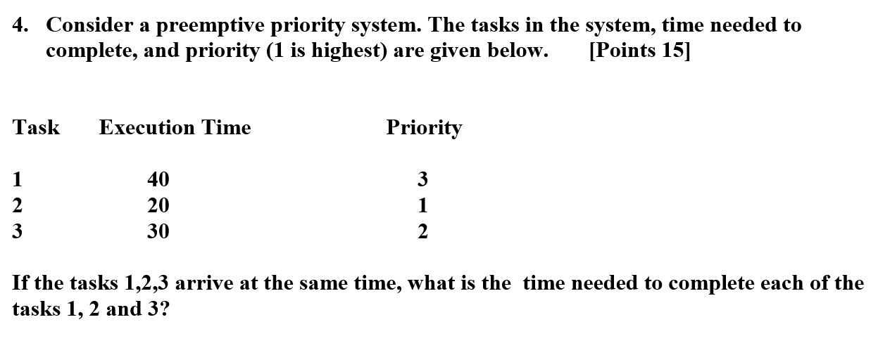 Solved 4. Consider A Preemptive Priority System. The Tasks