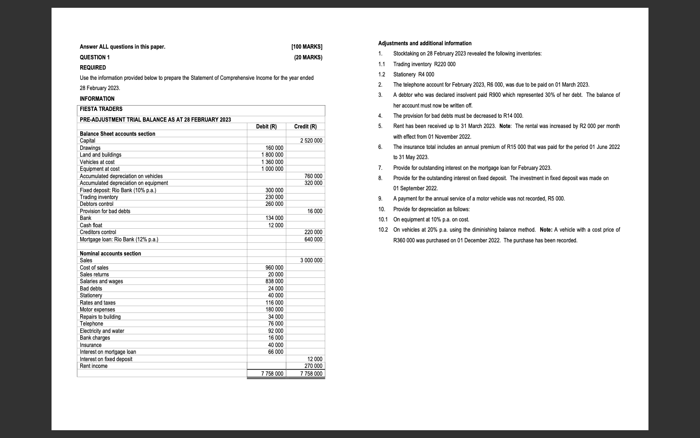 Solved Answer ALL questions in this paper. [100 MARKS] | Chegg.com