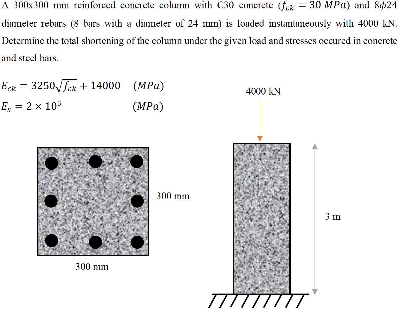 Solved A 300×300 mm reinforced concrete column with C30 | Chegg.com