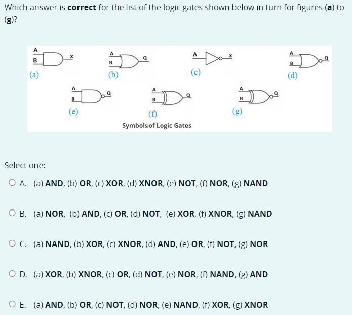 Solved Which answer is correct for the list of the logic | Chegg.com