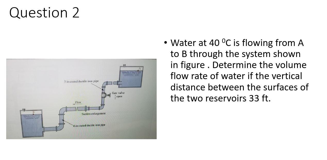 Solved Question 2 • Water at 40 °C is flowing from A to B | Chegg.com