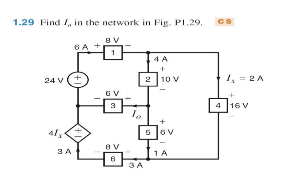 Solved 1.29 ﻿Find Io ﻿in the network in Fig. P1.29. ﻿Cs | Chegg.com
