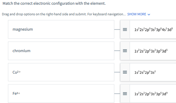 Solved Match the correct electronic configuration with the | Chegg.com