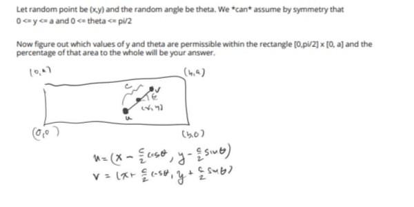 Solved Let random point be (XY) and the random angle be | Chegg.com