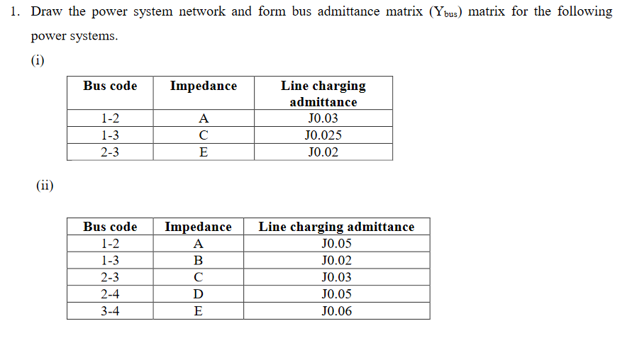 Solved 1. Draw the power system network and form bus | Chegg.com