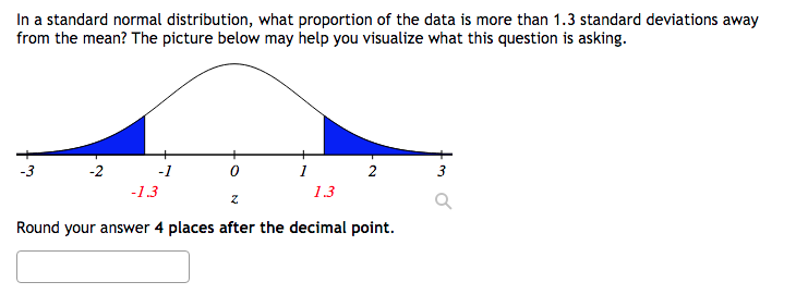 Solved For a standard normal distribution, find: P(Z