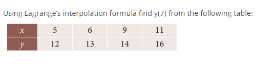 Solved Using Lagrange's interpolation formula find y(7) from | Chegg.com