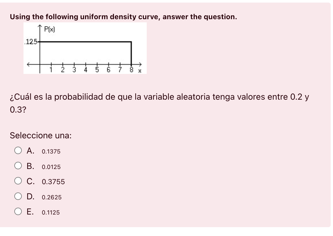 Solved Using the following uniform density curve, answer the | Chegg.com