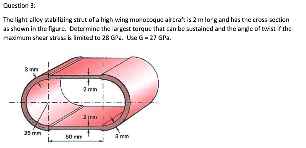 Solved Question 3: The light-alloy stabilizing strut of a | Chegg.com