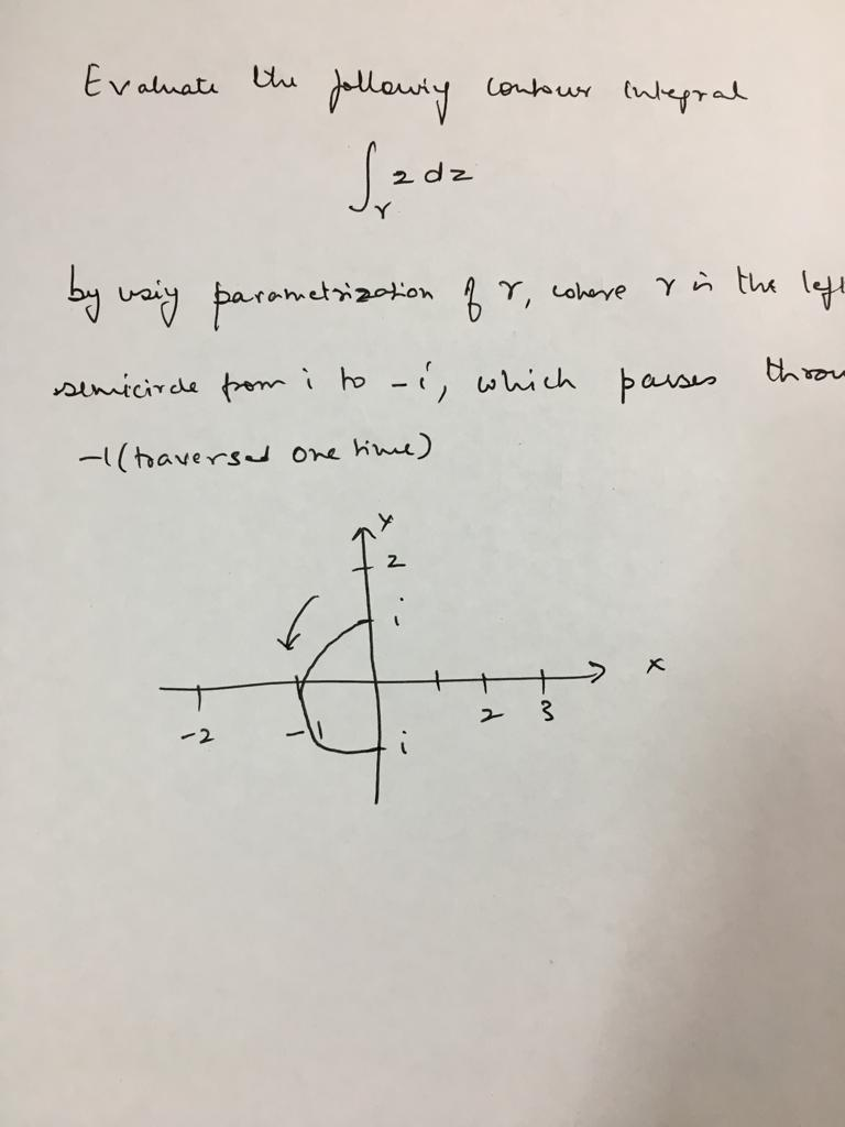 Solved Evaluate the following contour integral 2dz by usiy | Chegg.com