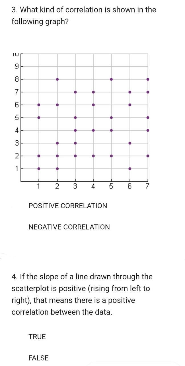 Solved 1. Correlation is a relationship between two sets of | Chegg.com