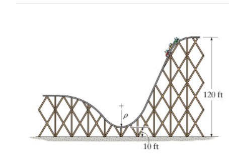 Solved Roller coasters are designed so that riders will not | Chegg.com