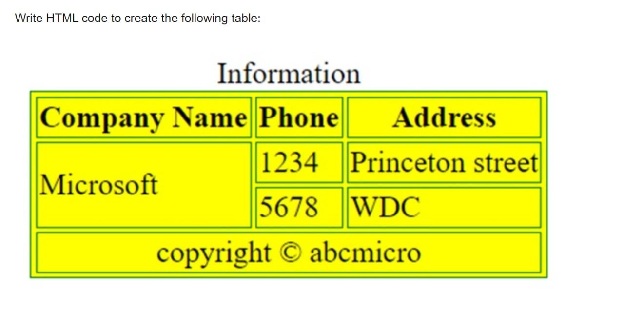 Solved Write Html Code To Create The Following Table 