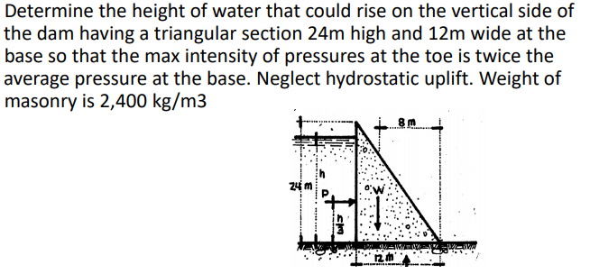 Solved Determine the height of water that could rise on the | Chegg.com