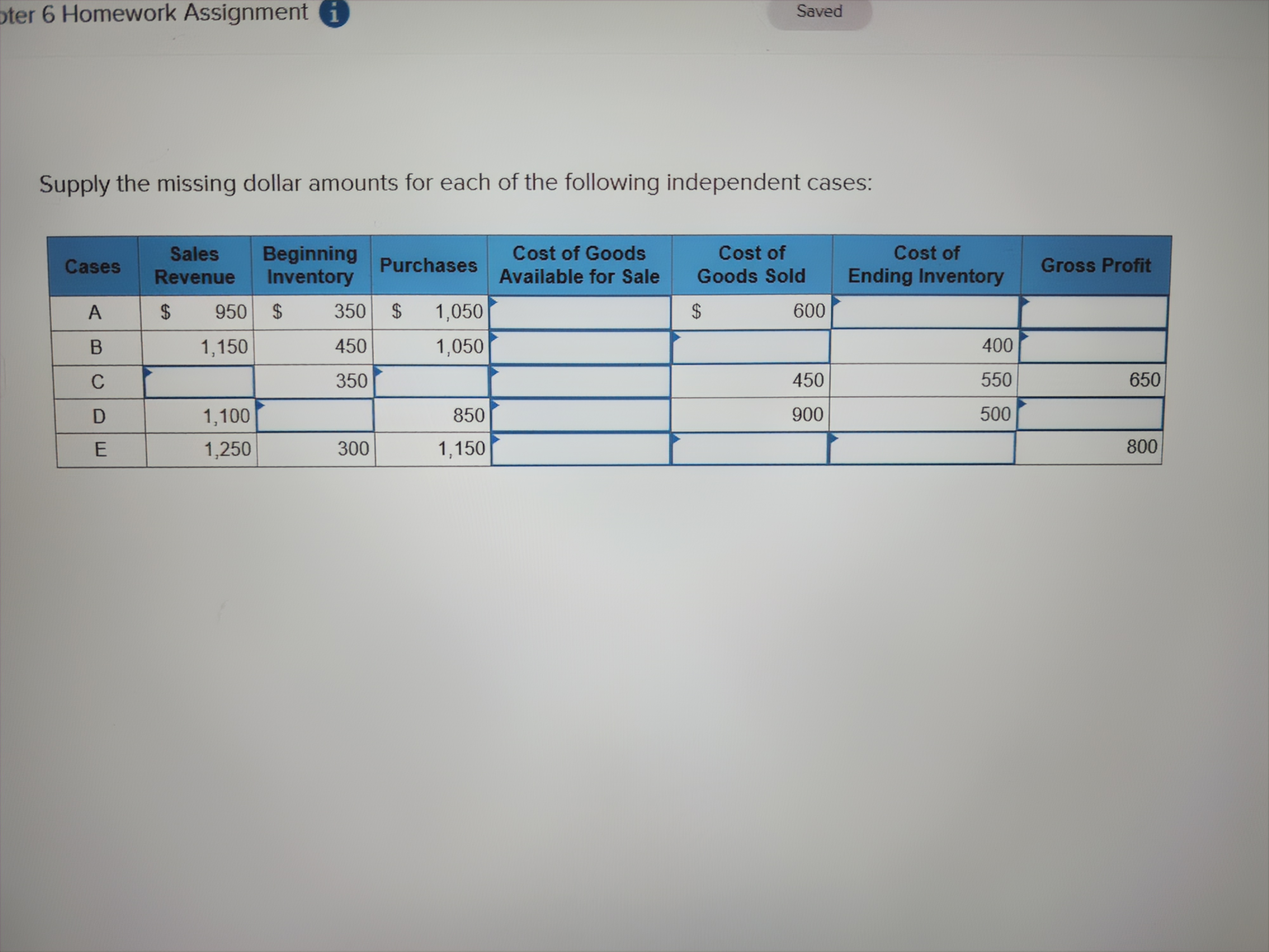 Solved Supply the missing dollar amounts for each of the | Chegg.com