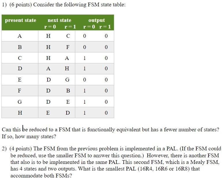 Solved 1) (6 points) Consider the following FSM state table: | Chegg.com