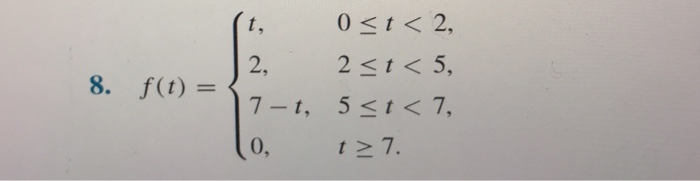 Solved In each of Problems 5 through 8: a. b. Sketch the | Chegg.com