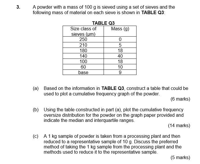 Solved CHEMICAL ENGINEERING SEPARATION PROCESSES- Please | Chegg.com