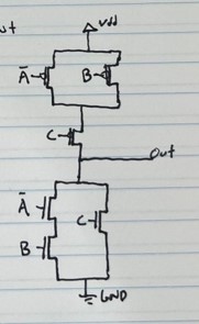 Calculate – Propagation Delay:Rise Time:Fall Time: | Chegg.com