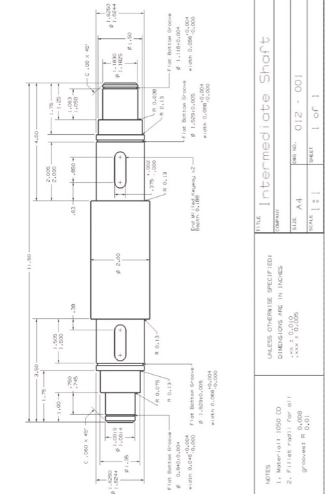 Perform a final analysis for the resulting design of | Chegg.com