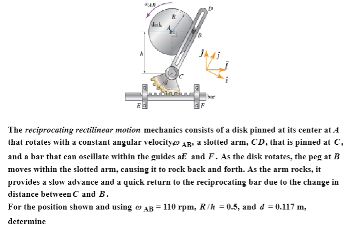 Solved AB disk bar The reciprocating rectilinear motion | Chegg.com