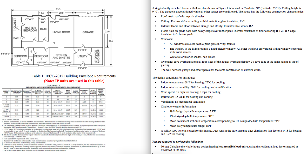 Calculate the whole-house design heating load | Chegg.com