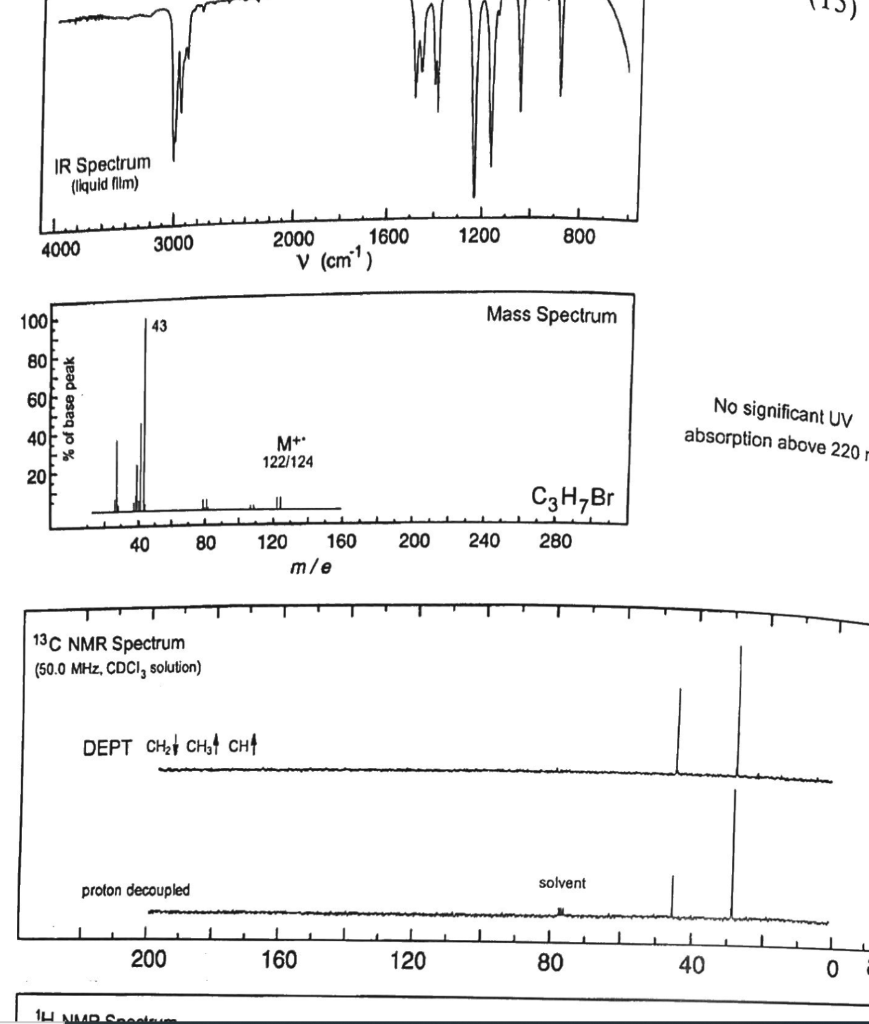 Solved IR Spectrum (liquid film) 1200 800 4000 3000 2000 V | Chegg.com