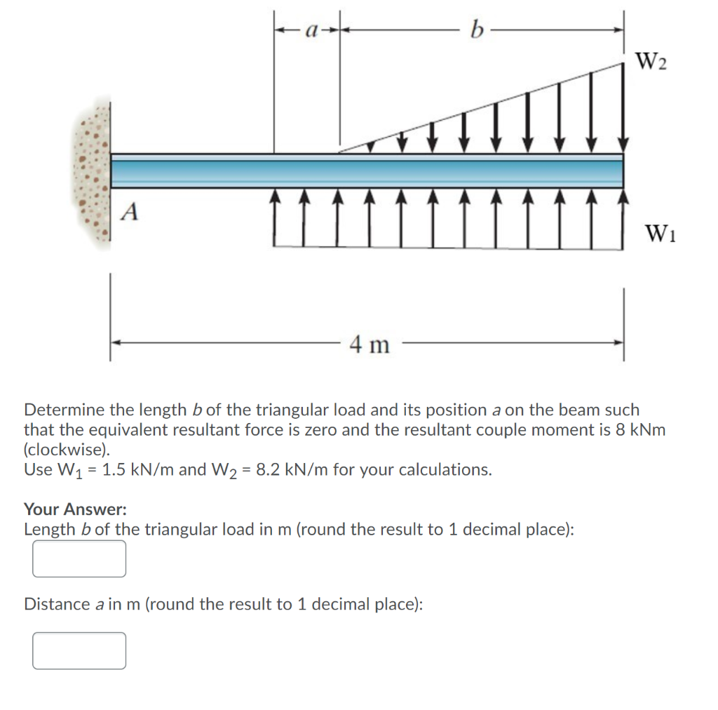 Solved Determine the length b of the triangular load and its | Chegg.com