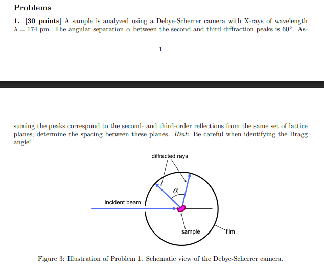 Solved Problems 1. [ 30 ﻿points] ﻿A sample is analyzed using | Chegg.com