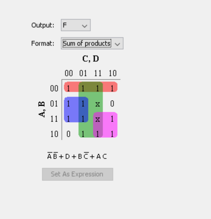 Solved Given The Following Truth Table Kmap And Sop 