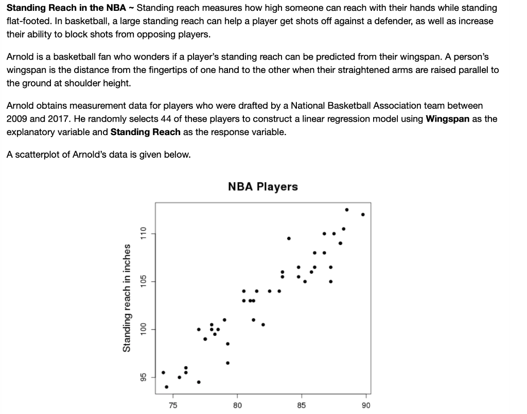 Solved Standing Reach in the NBA - Standing reach measures | Chegg.com