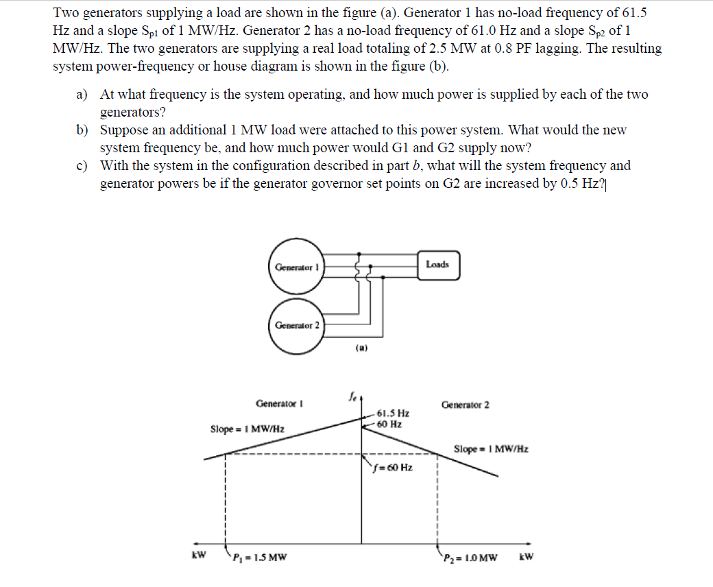 Solved Two generators supplying a load are shown in the | Chegg.com