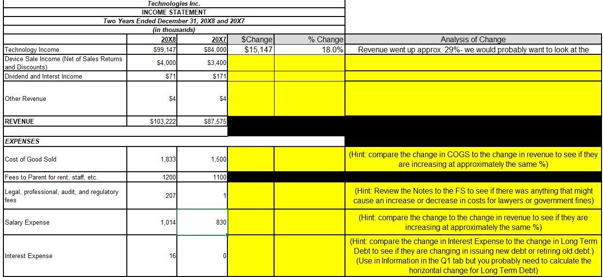 Solved Q2-1 Q2-iii For the Income Statement prepare a | Chegg.com