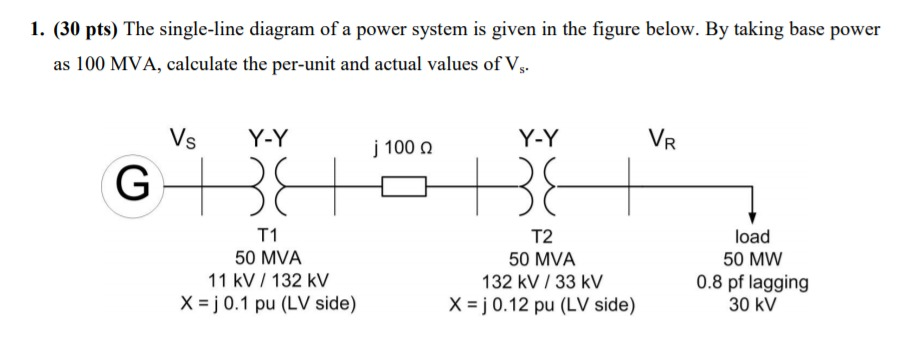 Solved 1. (30 pts) The single-line diagram of a power system | Chegg.com