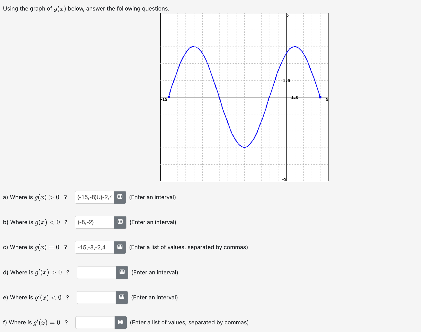 Solved Using the graph of g(x) ﻿below, answer the following | Chegg.com