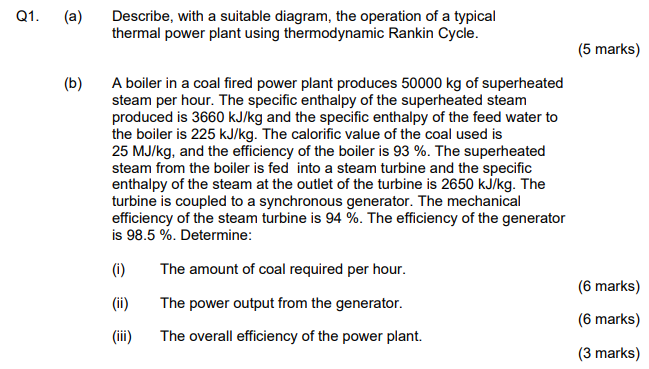 Solved Q1. (a) Describe, with a suitable diagram, the | Chegg.com