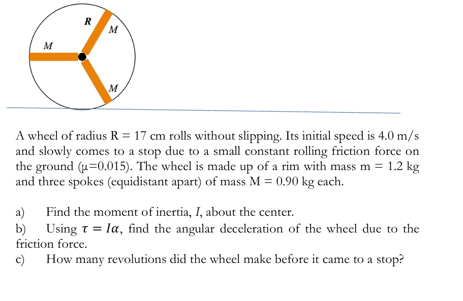 Solved A wheel of ﻿radius R=17cm ﻿rolls without slipping. | Chegg.com