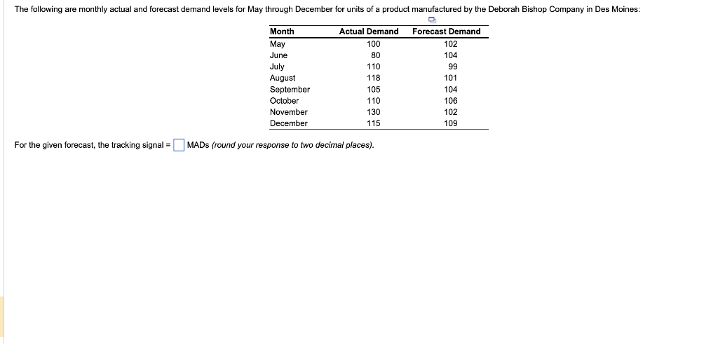 Solved For the given forecast, the tracking signal = MADs | Chegg.com