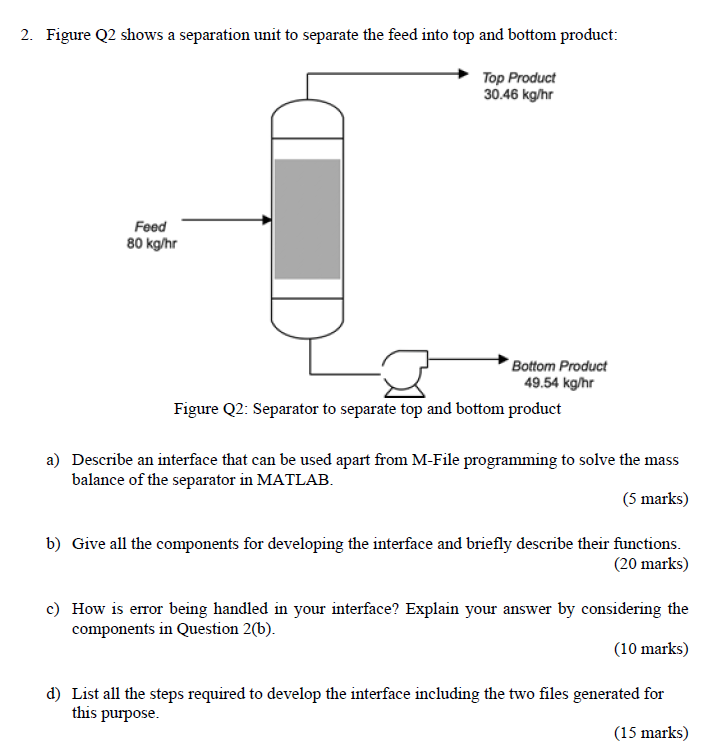2. Figure Q2 shows a separation unit to separate the | Chegg.com