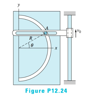 Solved The pin A moves in a circular slot of radius R = 6 | Chegg.com