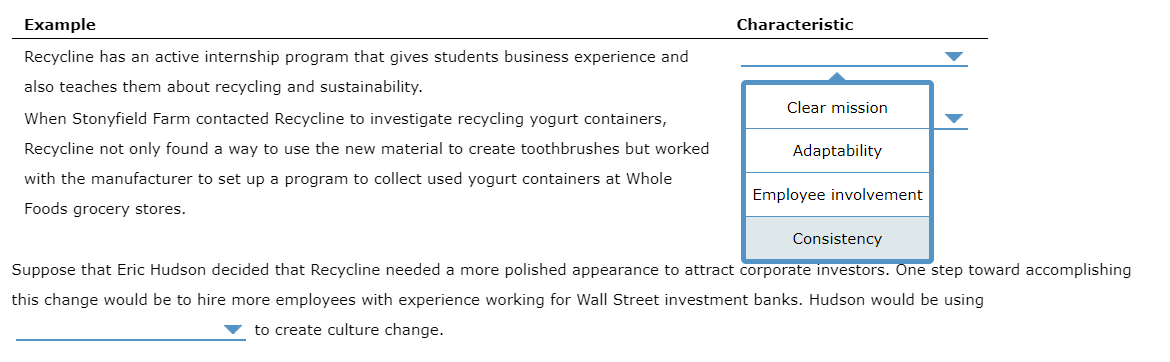 Which of the following actions are consistent with | Chegg.com