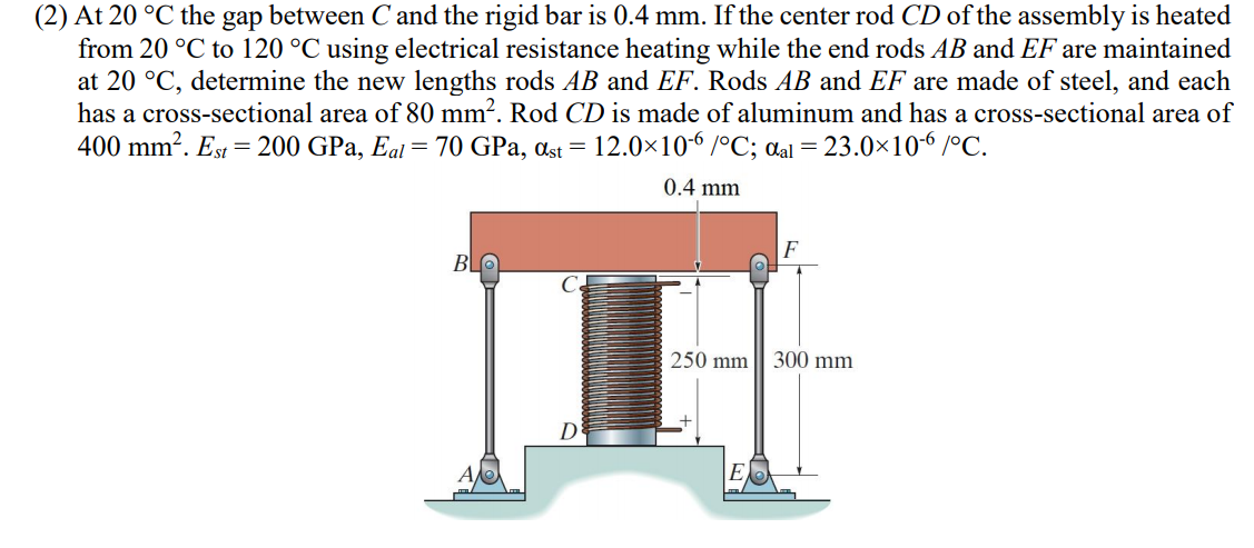 Solved (2) At 20 °C the gap between C and the rigid bar is | Chegg.com