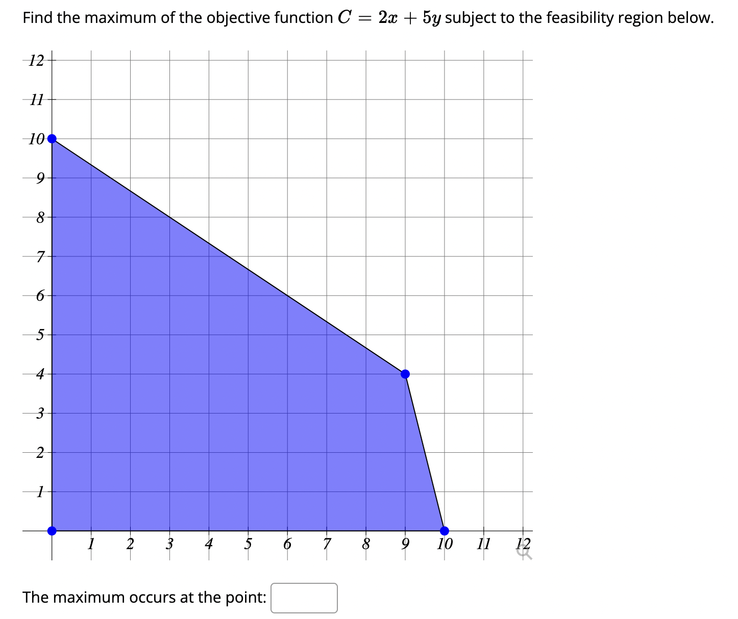 Solved Find The Maximum Of The Objective Function C 2x 5y