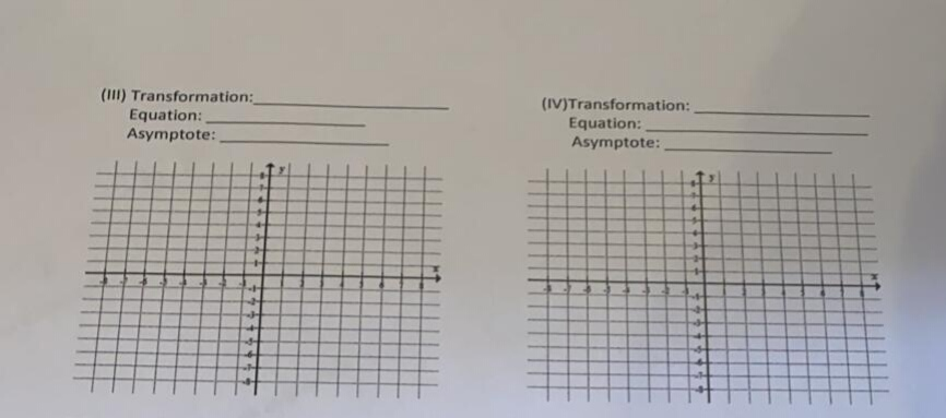 Solved Q3: We want to graph function f(x) = -2x-3+1 using | Chegg.com