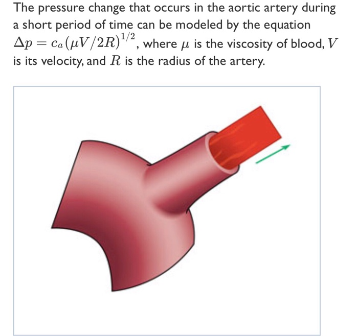 Solved The pressure change that occurs in the aortic artery | Chegg.com