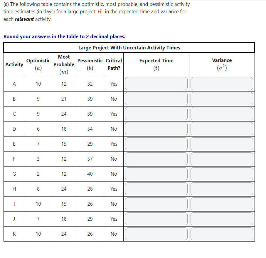 Solved (a) The following table contains the optimistic, most | Chegg.com