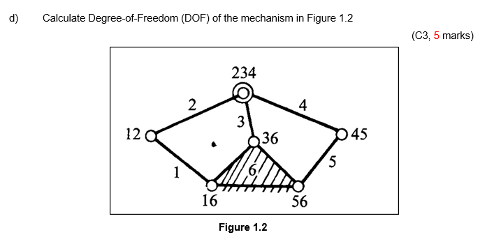 Solved d) Calculate Degree-of-Freedom (DOF) of the mechanism | Chegg.com